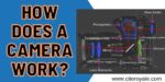 How does a camera work? Functionalities of different parts!! | CiteRoyale