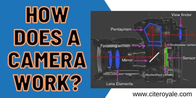 How does a camera work? Functionalities of different parts!! | CiteRoyale